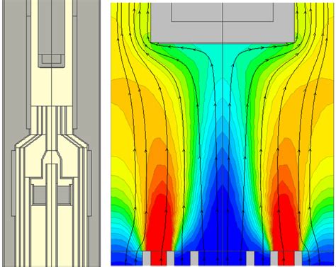 Semiconductor Materials Str Software For Modeling Of Crystal Growth Epitaxy And