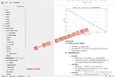 2025华数杯国际赛a题完整论文讲解（含每一问python代码＋数据＋可视化图） 技术栈