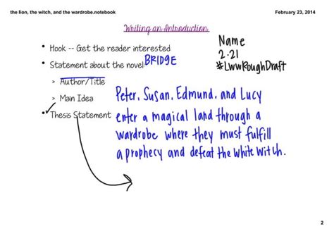 Intro Paragraph And Body Paragraph Example PPT