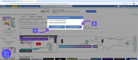 Mql5 Ve Mt5 Üzerinden İndikatör İndirme Ve Kurma