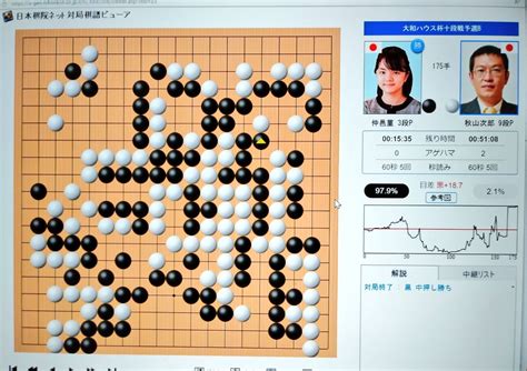 囲碁は楽しい On Twitter 囲碁の十段戦予選b 仲邑菫女流棋聖対秋山次郎九段 仲邑菫女流棋聖の中押し勝ち😆 仲邑菫女流棋聖お