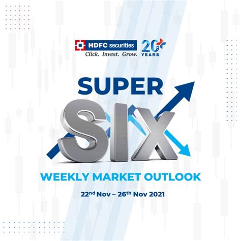 Hdfc Securities On Linkedin Hslsupersix Hdfcsec Marketupdate