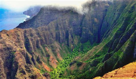 The Ultimate Kauai Visitor Guide For First Timers Forever Karen