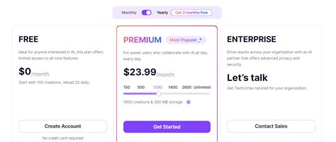 Textcortex Ai Writing Assistant Review