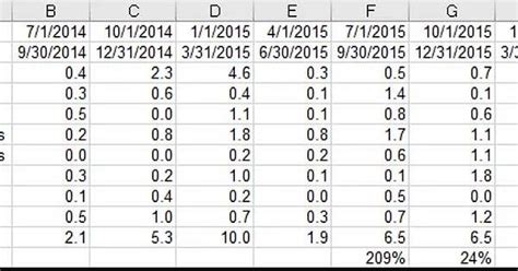 In Random Walk Metropolis Why Do We Check If The Ratio R Is Greater Than A Number From Uniform
