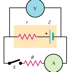Solved When Switch S In The Figure Is Open The Voltmeter V Chegg Com