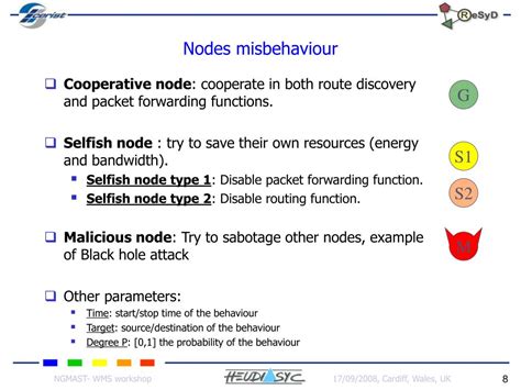 Ppt A Simulation Analysis Of Routing Misbehaviour In Mobile Ad Hoc Networks Powerpoint