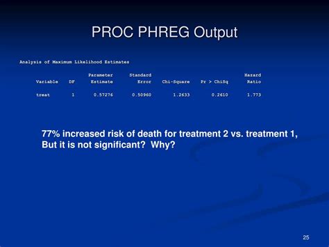Ppt Chapter 11 Survival Analysis Part 2 Powerpoint Presentation Free Download Id6980816