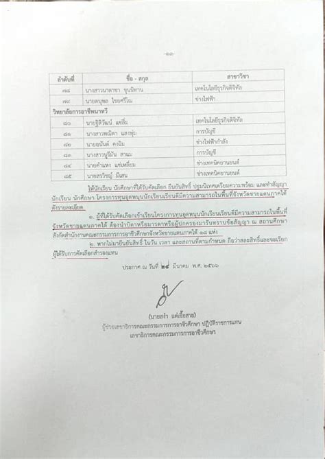 ประกาศรายชื่อผู้สิทธิ์เข้าเรียนโครงการทุนอุดหนุนนักเรียนเรียนดีมีความสามารถในพื้นที่จังหวัด