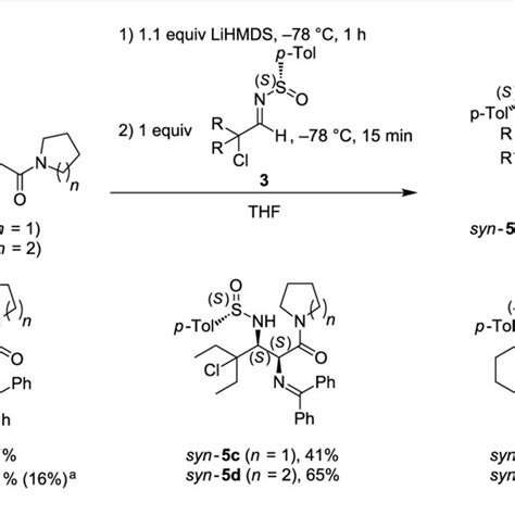 Scheme 3 Transition State Model For Reaction Of The Z Enolate Of
