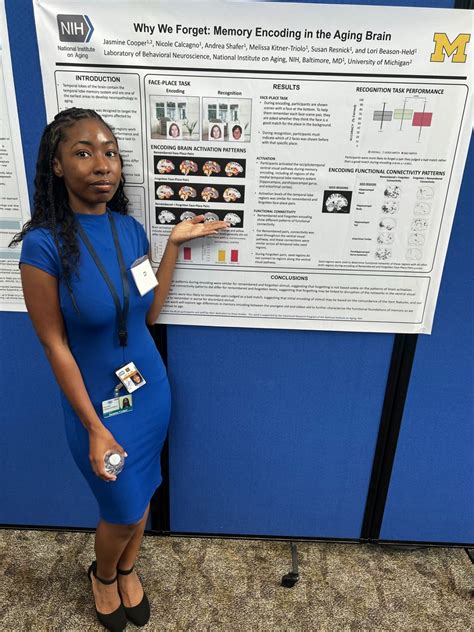 Last Month I Completed A Summer Internship At The National Institute On Aging Where I Worked In