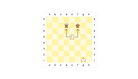 Шахматная фигура конь — как ходит Примеры и правила
