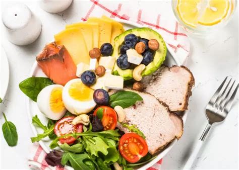 1 Dieta Keto Alimentos Prohibidos Y Permitidos 2023