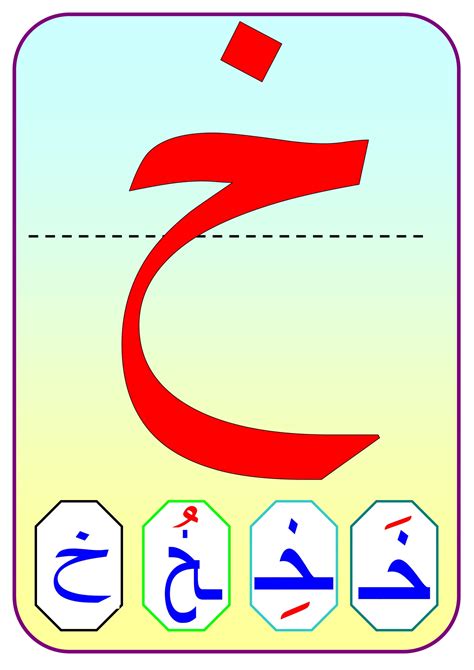 بطاقات حروف الهجاء كاملة للأطفال Pdf تحميل مباشر