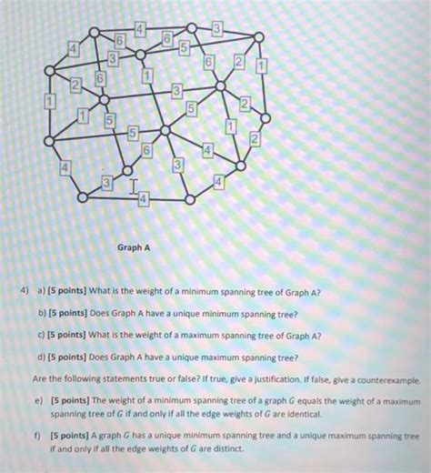 Solved 2 5 6 3 3 6 0 6 20 5 6 6 Graph A 5 3 3 5 3 14 1 2 2