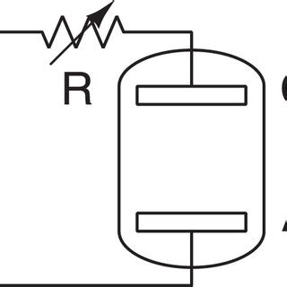 A Circuit Diagram Showing The Voltage Source The Variable Resistor Download Scientific Diagram