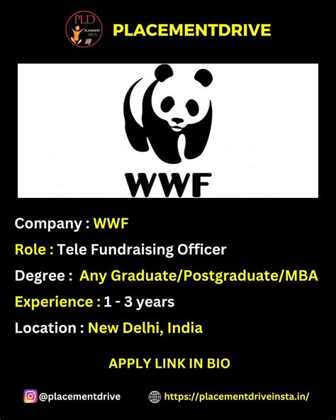 Placementdrive Insta On Linkedin 🚀 Join Wwf As A Tele Fundraising