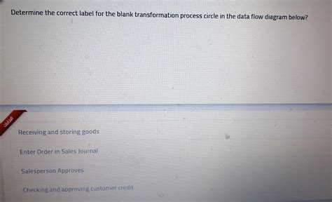 Solved Determine The Correct Label For The Blank Chegg