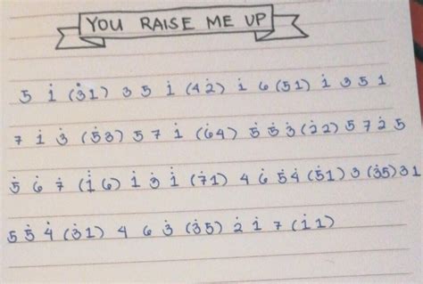 You Raise Me Up By Josh Groban Kalimba Tutorial Kalimba Tabs Letter