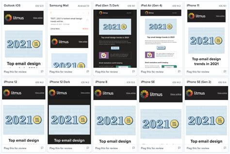 How To Automate Your Email Testing Process With Litmus