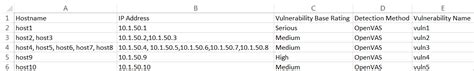 powershell magic needed r powershell