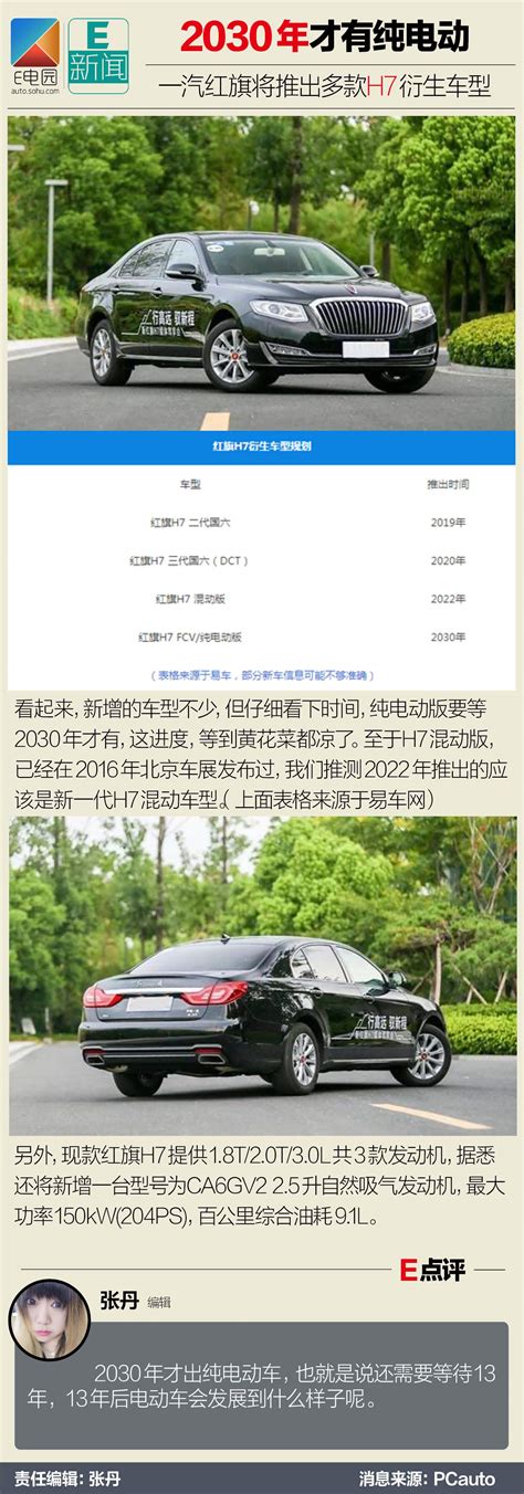 2030年才有纯电动 一汽红旗将推出多款h7衍生车型搜狐汽车搜狐网