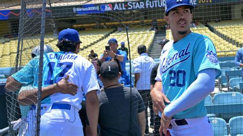 Diego Cartaya Bobby Miller And Miguel Vargas Among Dodgers Prospects