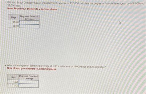 Solved Problem Algo Break Even Point And Degree Of Chegg