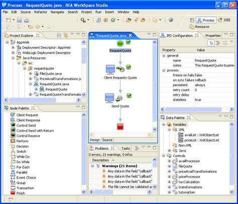 metasolv blog metasolv integration with other systems via weblogic