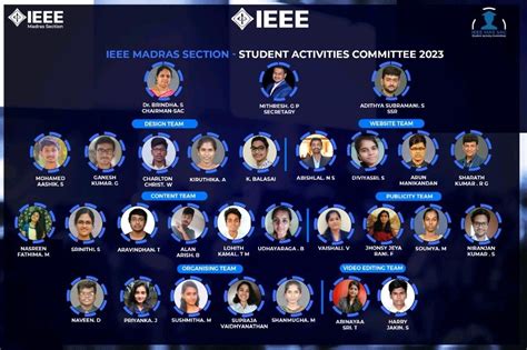 Ieee Mas Sac On Linkedin Ieee Volunteering Ieeesac