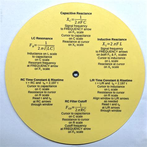 Homage Tektronix Circuit Computer Minimally Viable Product Pickett Variation The Smell Of