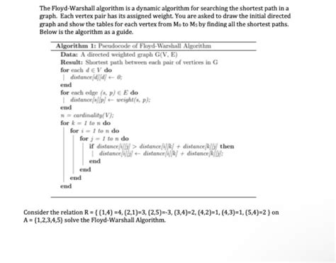answered the floyd warshall algorithm is a… bartleby