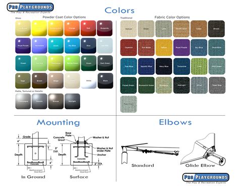 Triangle Sail Shades Equilateral The Shade Experts