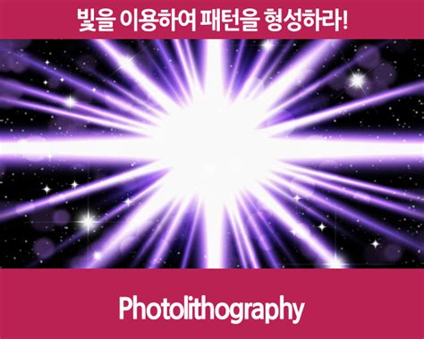 디스플레이 속 사진식각기술 포토리소그래피photolithography의 모든 것 네이버 블로그
