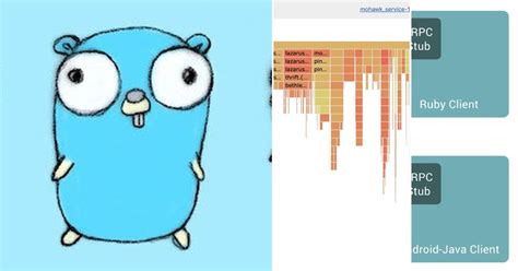 9 Stories About Golang Curated By Gordon Tillman Medium