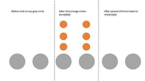 Javascript Leaflet Onclick Addremove Circles Geographic