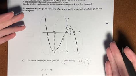 Maths Core Paper 1 Nov 2020 Q7 Part 1 Cubics Youtube