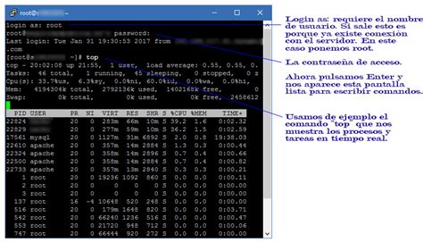 Uso De Putty Y Comandos Frecuentes En Ssh Nuestro Blog