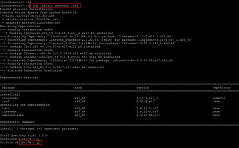 How To Install Openswan And Create Site To Site Vpn On Centos 7 Unixmen
