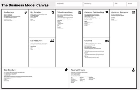 Using Business Model Canvas Bmc As A Template For Genai Framework