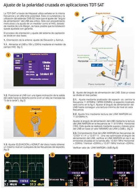 Ajustando una antena para la TDT por satélite gracias a Televés