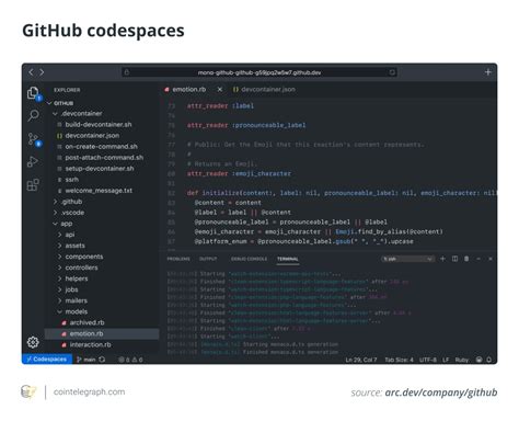 گیت هاب Github چیست و چگونه از آن استفاده کنیم؟ خوبو