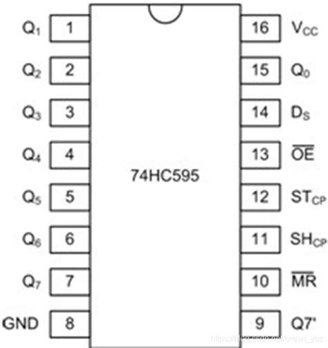 基于stm32的esp8266wifi自动校时语音报时可调时钟（附源代码）stm32 网络校时 Csdn博客