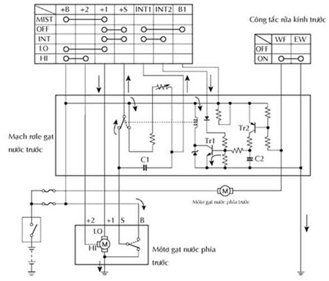 Hướng dẫn vẽ sơ đồ mạch điện hệ thống gạt mưa rửa kính đơn giản và chi tiết