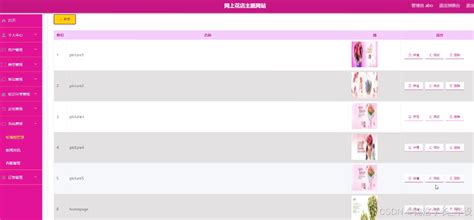 Nodejs毕设网上花店主题网站程序论文 Csdn博客