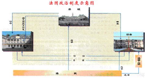 厦门家教 厦门家教网 金老师家教 高考解析