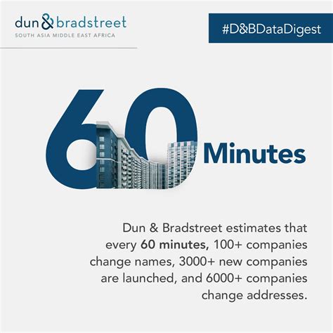 Junaid Malik Posted On Linkedin