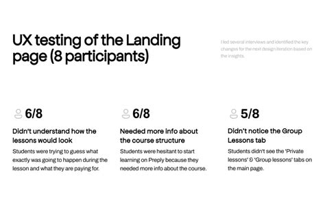 Product Design Portfolio Final Final Book