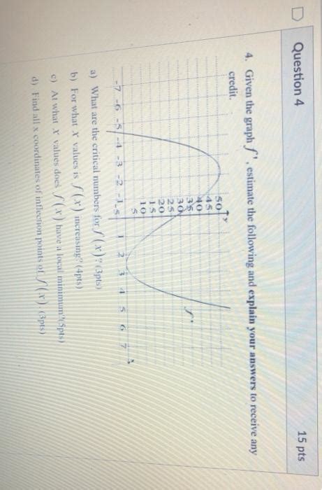 Solved Question 4 15 Pts 4 Given The Graph ſ Estimate The