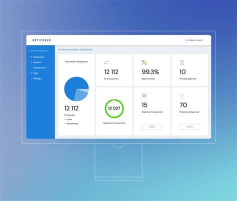 Machine Learning Solution For Banking Innowise Case Study